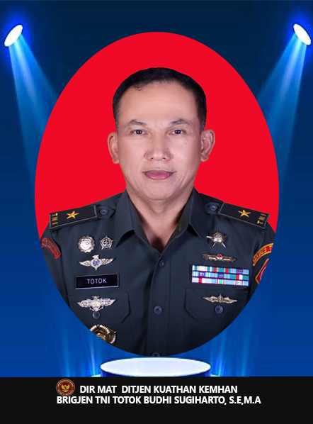 Direktorat Jenderal Kekuatan Pertahanan Kemhan RI