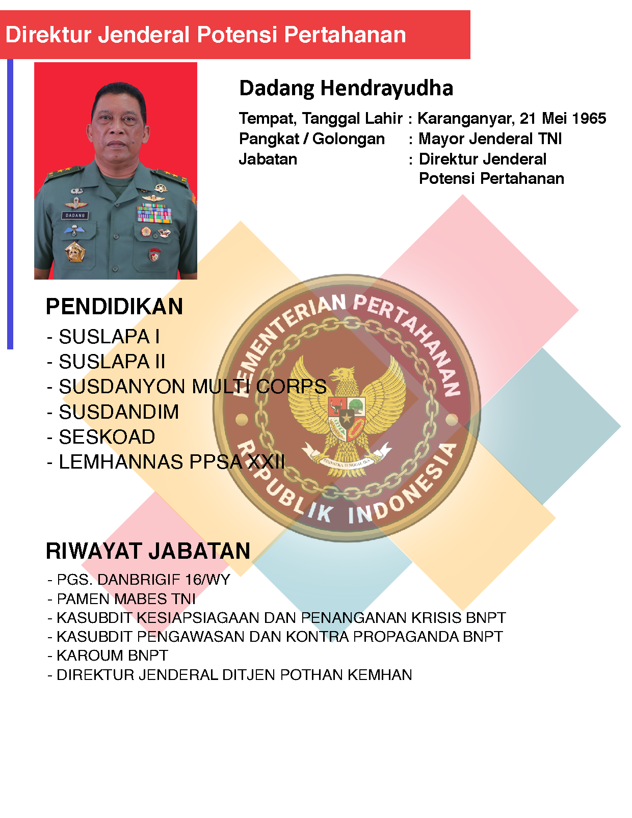Direktorat Jenderal Potensi Pertahanan Kemhan RI