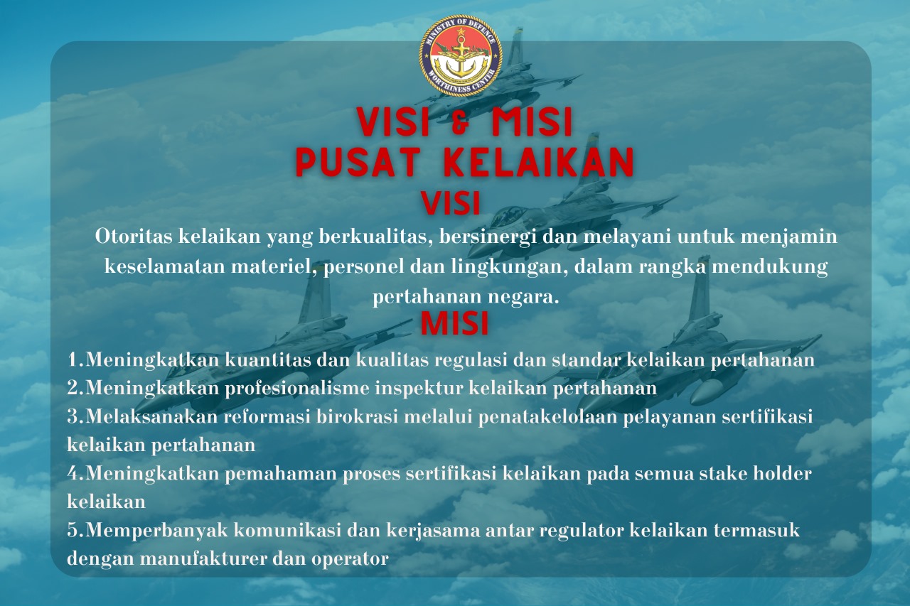 Pusat Kelaikan Kemhan RI