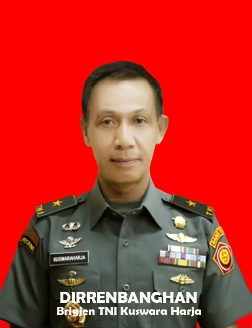 Direktorat Jenderal Perencanaan Pertahanan Kemhan RI